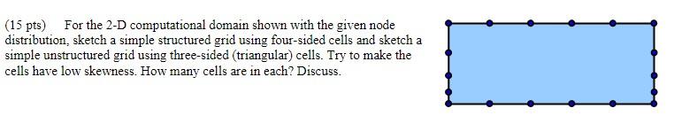 Solved 15 Pts For The 2 D Computational Domain Shown With 