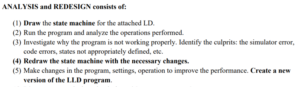 Solved Design an LLD Program, using your Software Simulator, | Chegg.com