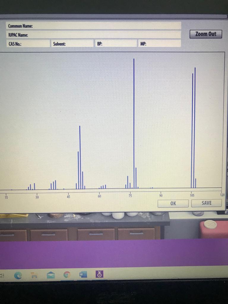 Solved This is a mass spectra of Benzaldehyde Identify two | Chegg.com