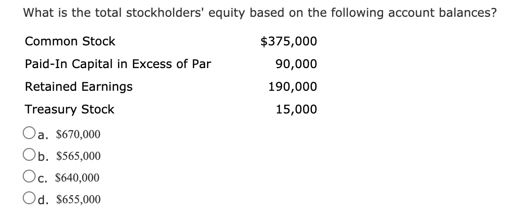 Solved What is the total stockholders' equity based on the | Chegg.com
