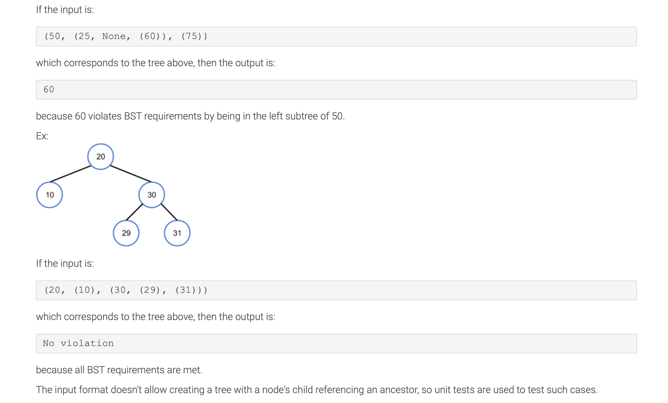 Solved 8:Unit test ∧ 0/1 Invalid tree with right child | Chegg.com