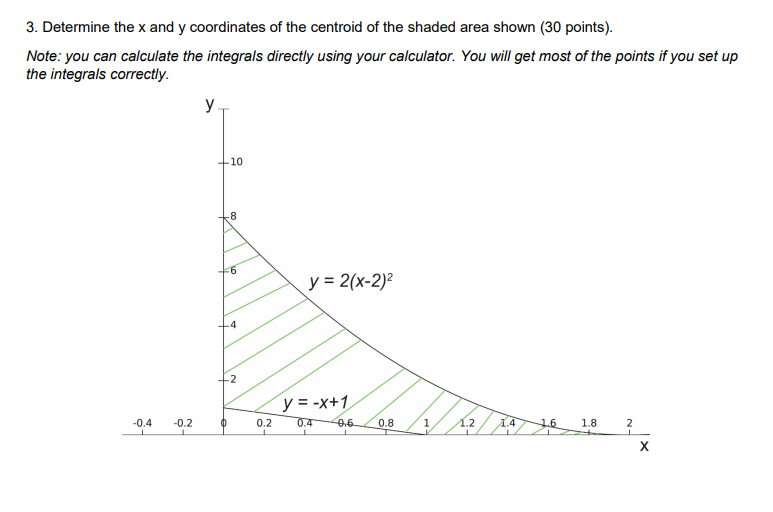 Solved 3. Determine the x and y coordinates of the centroid | Chegg.com