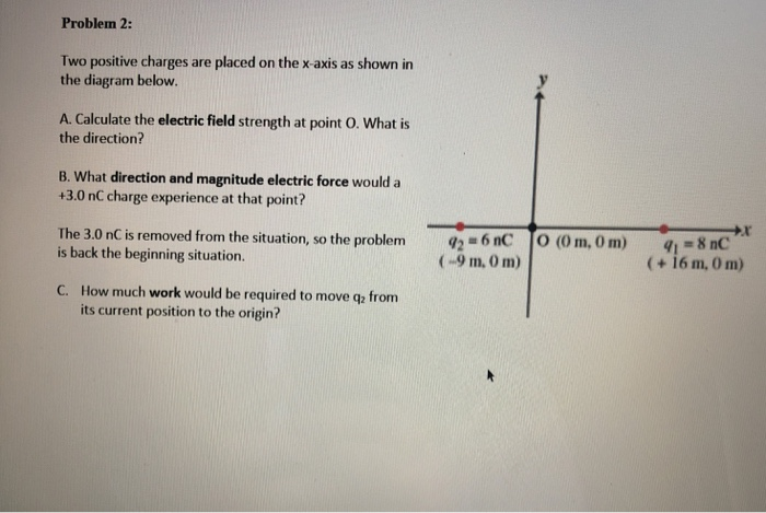 Solved Problem 2: Two positive charges are placed on the | Chegg.com
