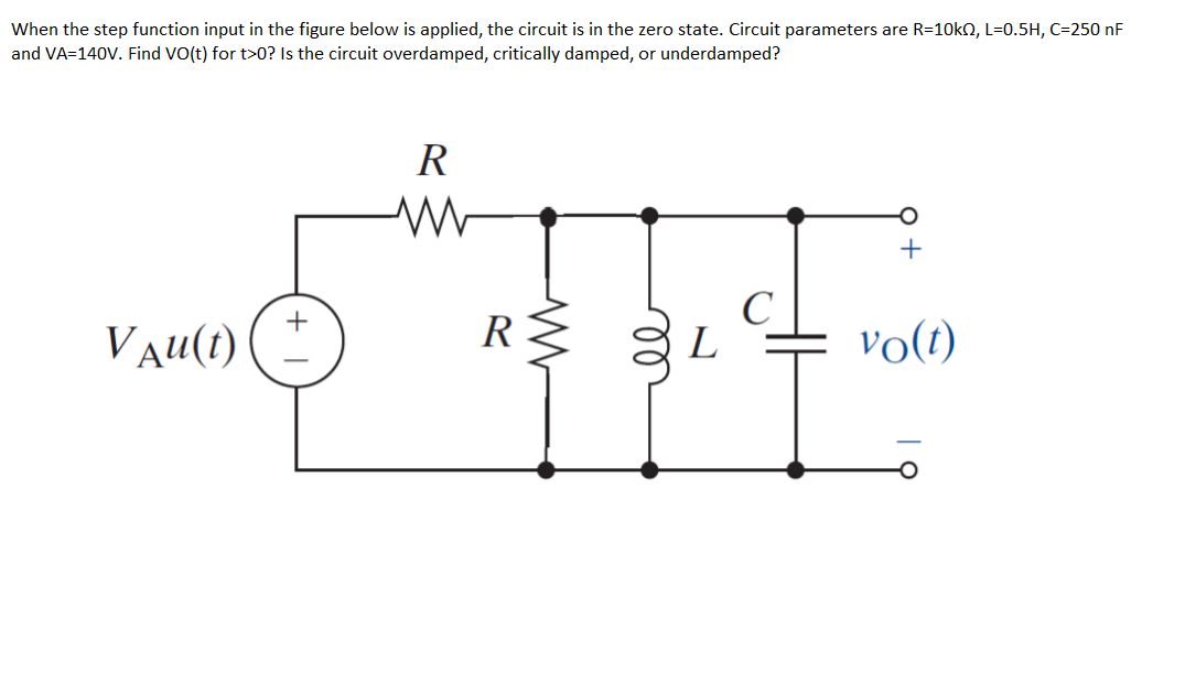 Solved When the step function input in the figure below is | Chegg.com