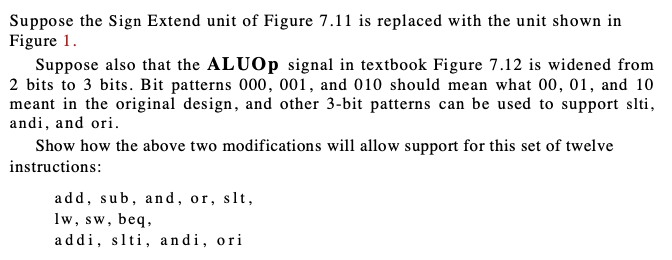 Solved Suppose the Sign Extend unit of Figure 7.11 is | Chegg.com