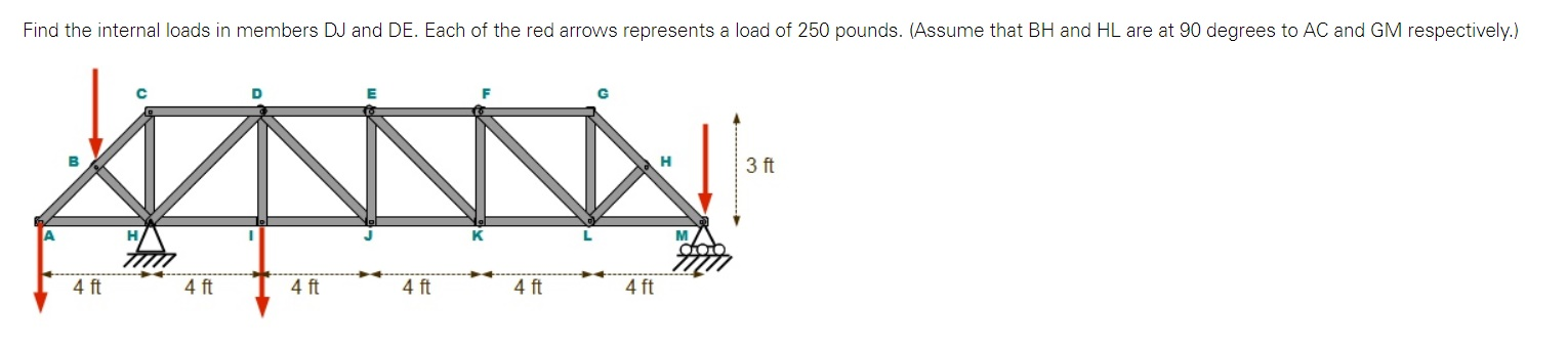Solved Find the internal loads in members DJ and DE. Each of | Chegg.com