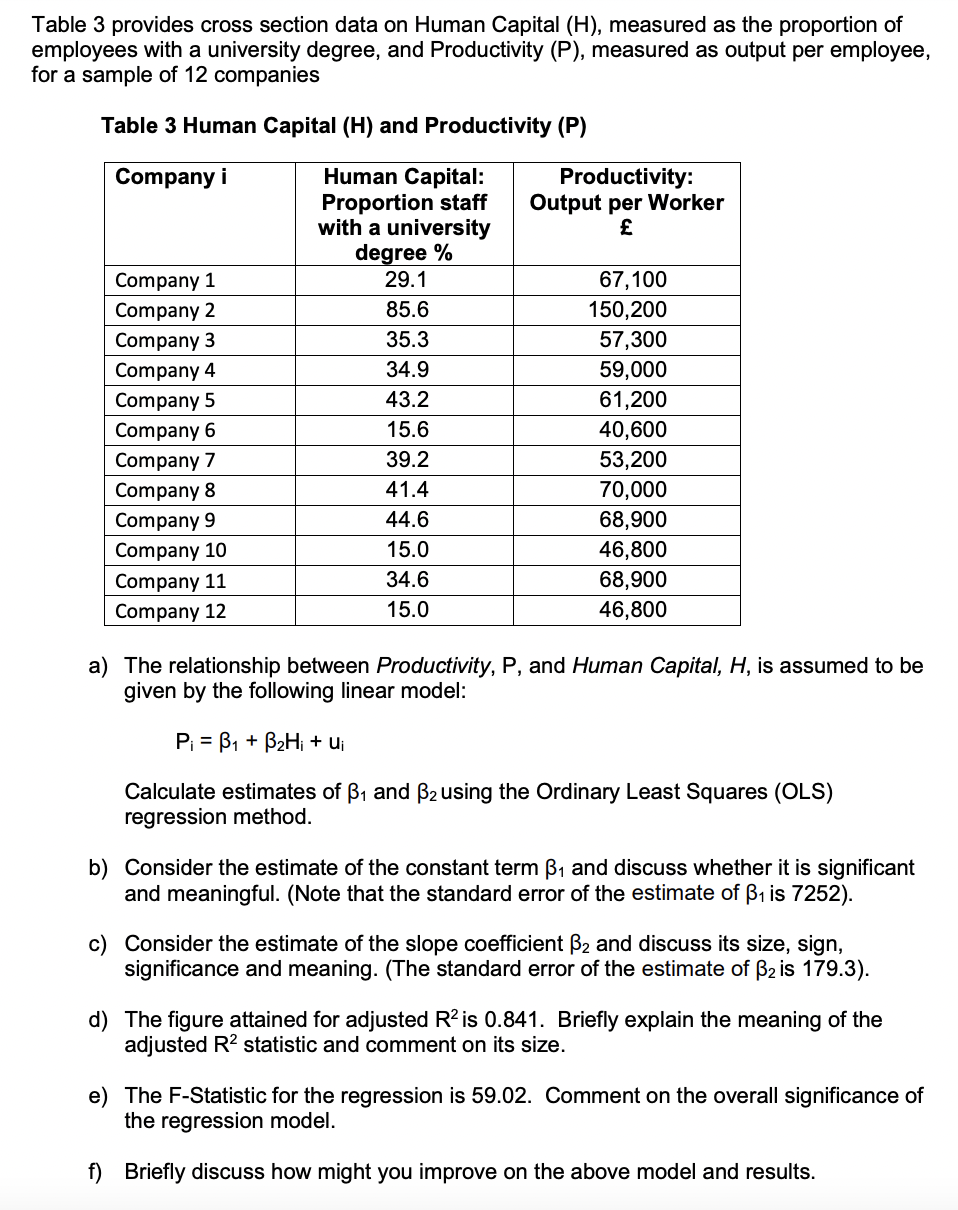 Solved QUESTION 4 - THIS IS FOR 40 MARKS, PLEASE ANSWER TO | Chegg.com