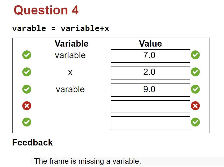 Solved For this activity, you will "draw variable boxes". | Chegg.com