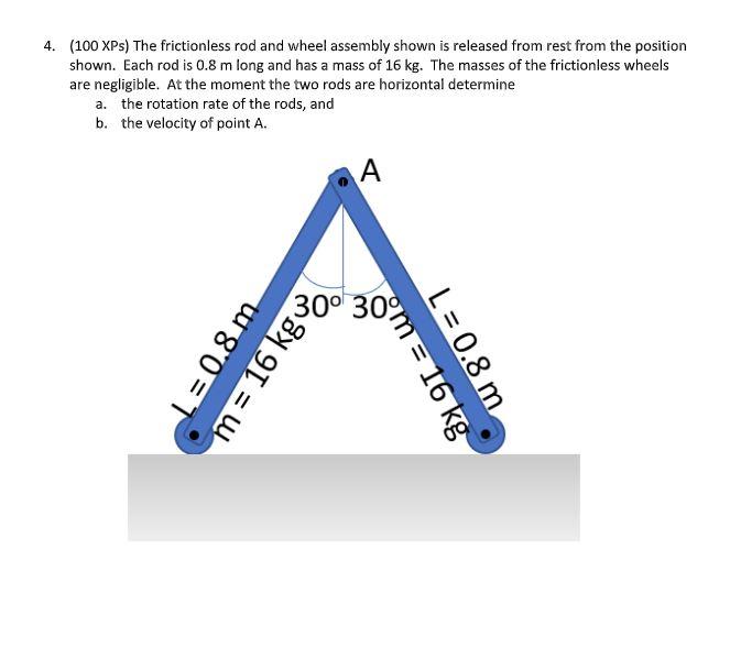 Solved (100 XPs) The frictionless rod and wheel assembly | Chegg.com