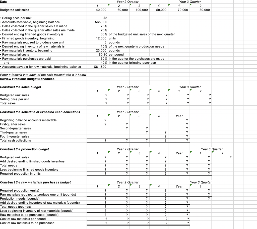 Solved a. What are the total expected cash collections for | Chegg.com