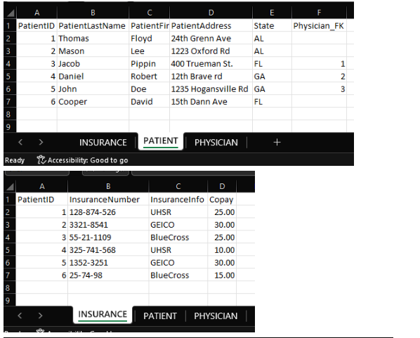 Solved 10. Write SQL statements to display the | Chegg.com