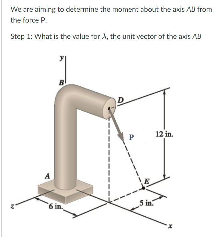 Solved We are aiming to determine the moment about the axis | Chegg.com