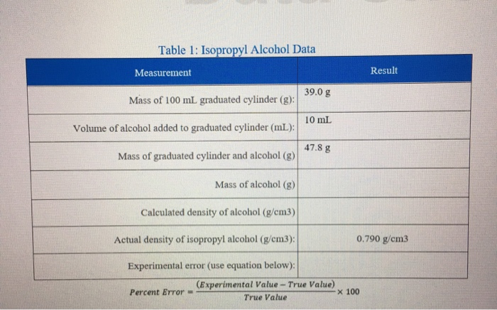 Solved Find all the missing result. Can you show me all the | Chegg.com