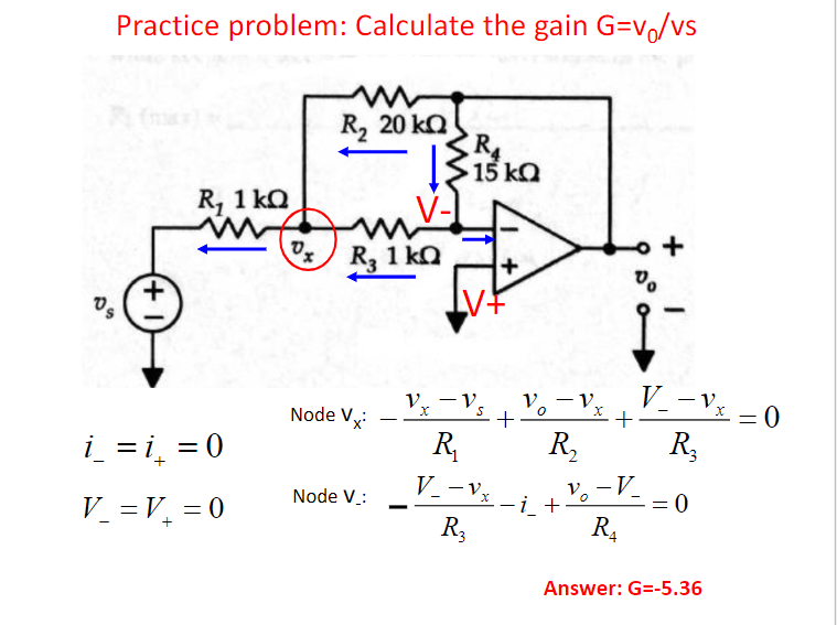 Solved How do you complete the algebraic manipulation to | Chegg.com