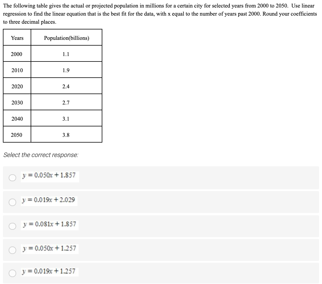 Solved Find the least squares regression equation for the | Chegg.com