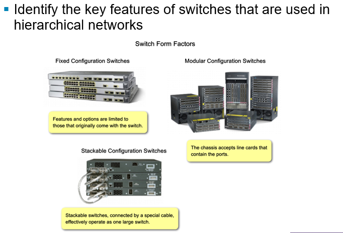 Solved Identify the key features of switches that are used | Chegg.com