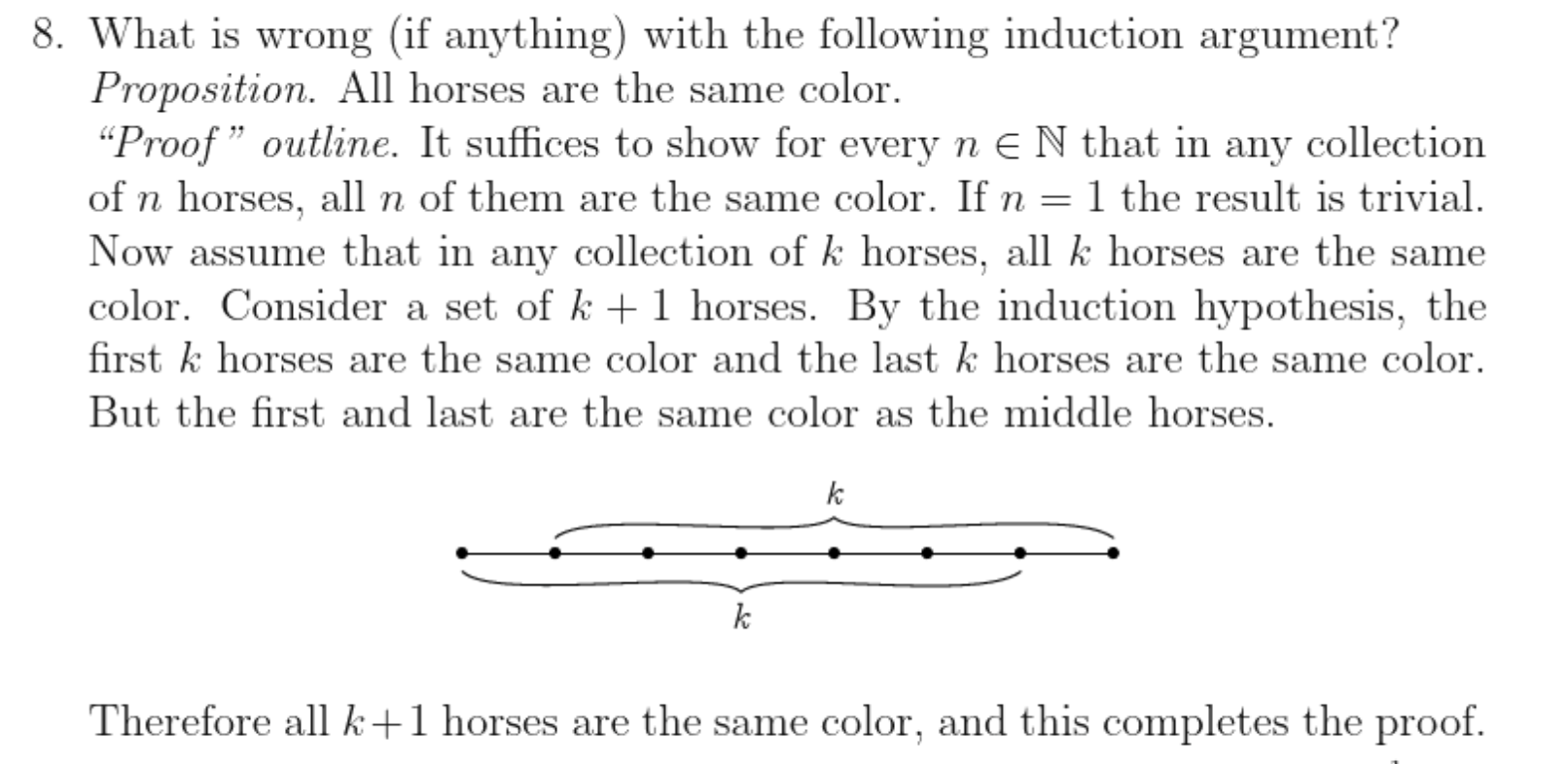 Solved What is wrong (if anything) with the following | Chegg.com