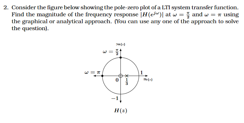 Solved 2. Consider the figure below showing the pole-zero | Chegg.com