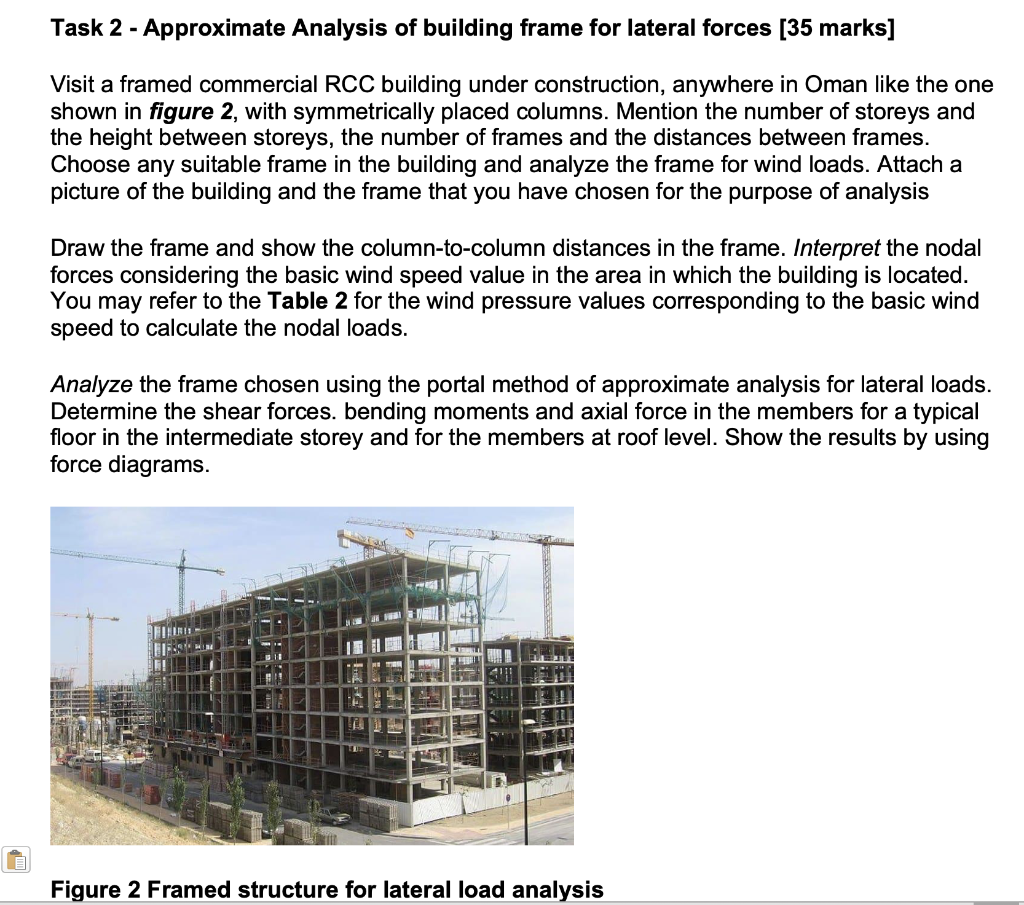 Task 2 - Approximate Analysis of building frame for | Chegg.com