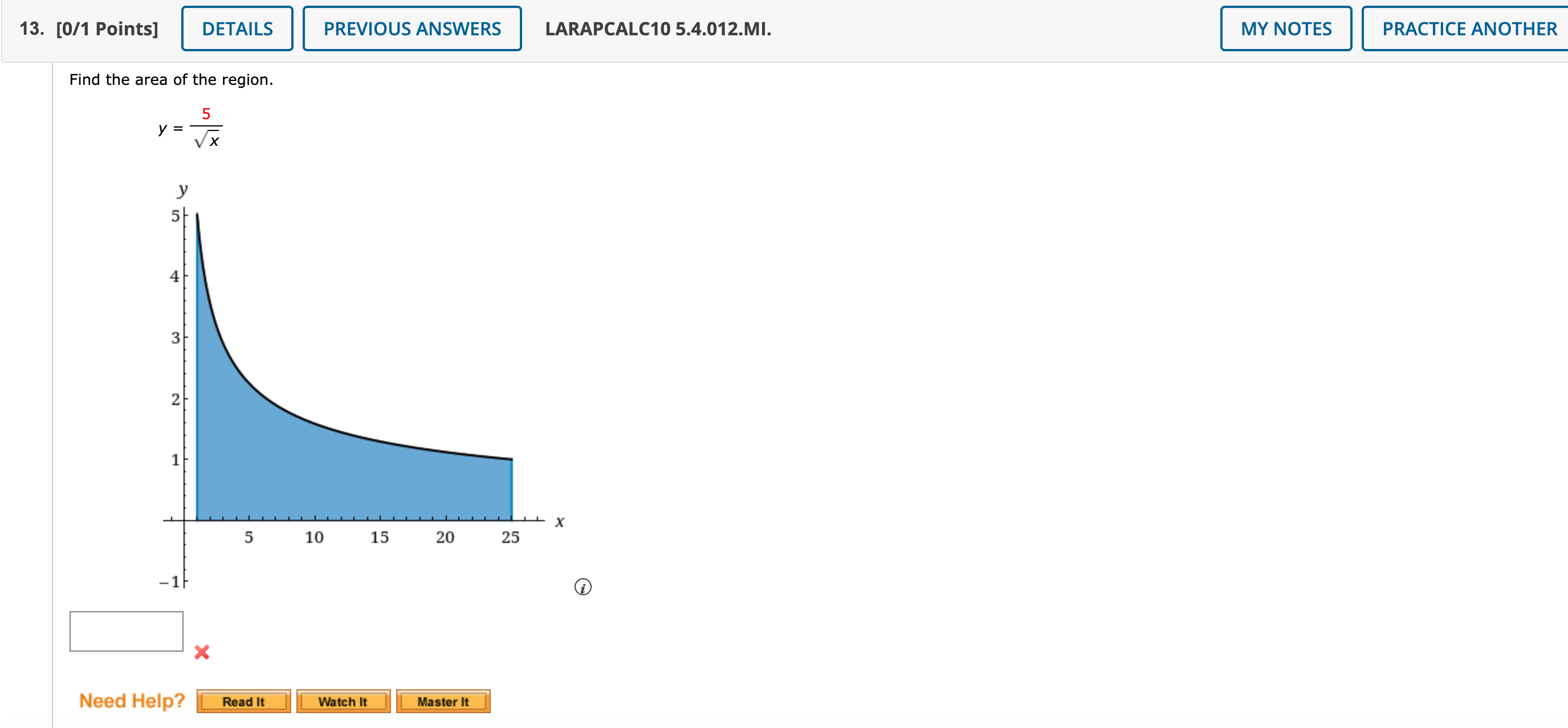 Solved Find the area of the region.y=5x2 | Chegg.com