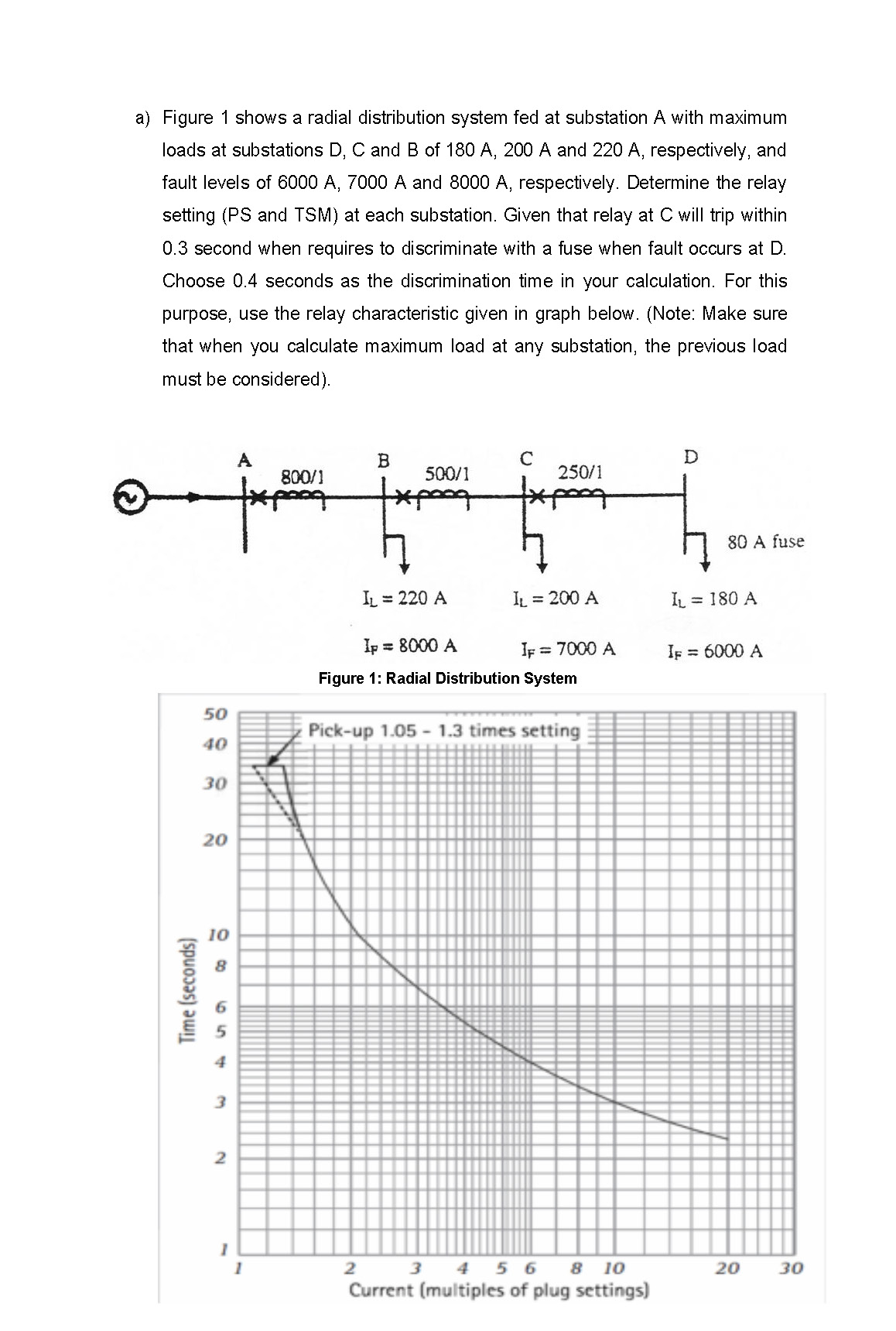 Solved a) Figure 1 shows a radial distribution system fed at | Chegg.com