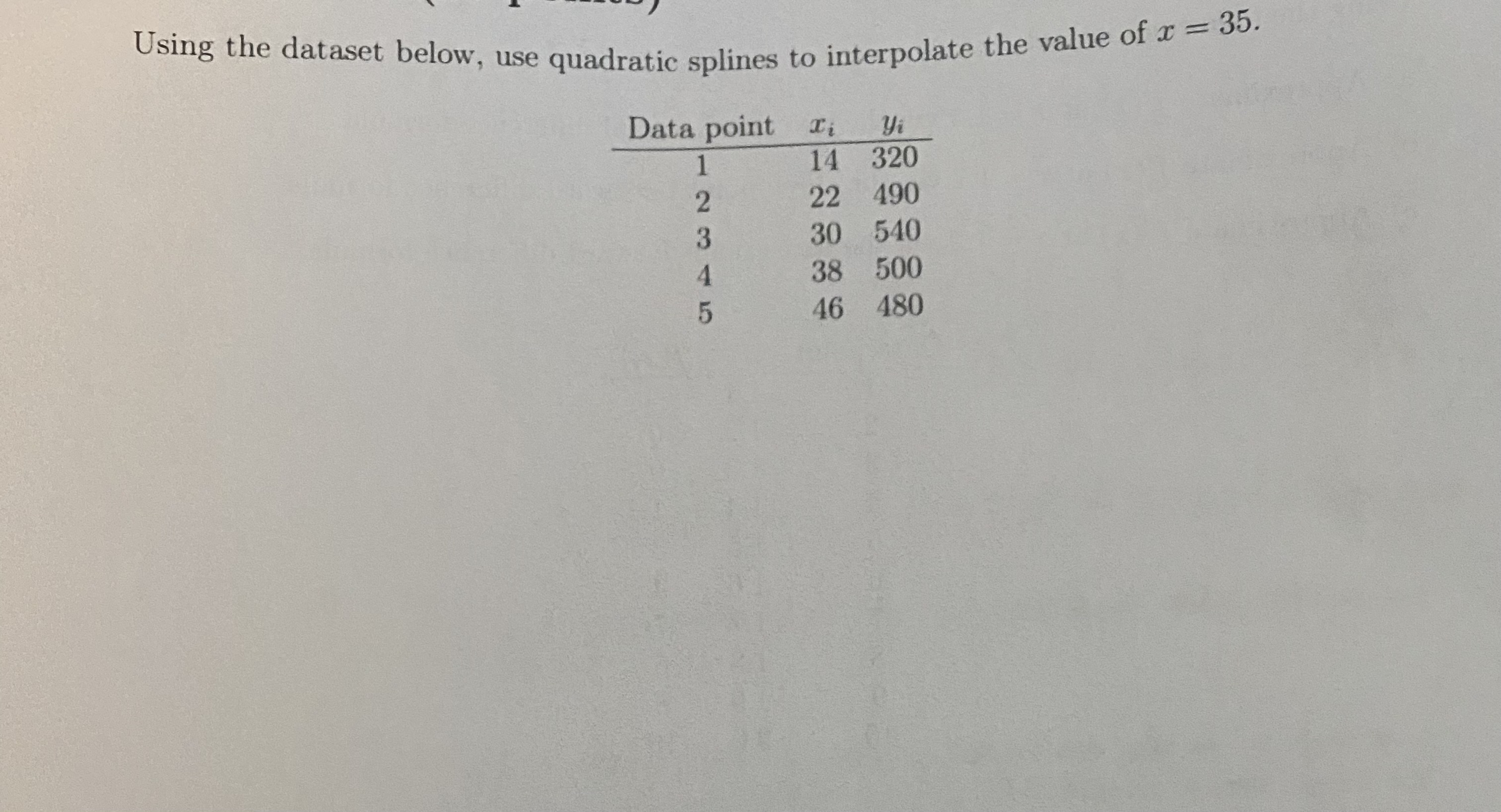 Solved Using the dataset below, use quadratic splines to | Chegg.com