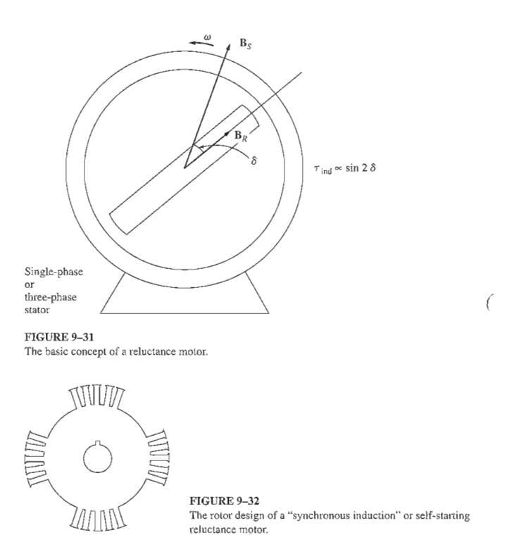 Solved Write a detailed note on DC motor starters. Give a | Chegg.com