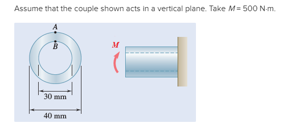 Solved Assume that the couple shown acts in a vertical | Chegg.com