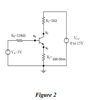 Solved Setup the circuit given in Figure 2 in OrCAD. Use | Chegg.com