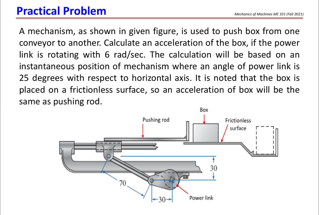 Solved Practical Problem Mechanics of Machines ME 331 (Fall | Chegg.com