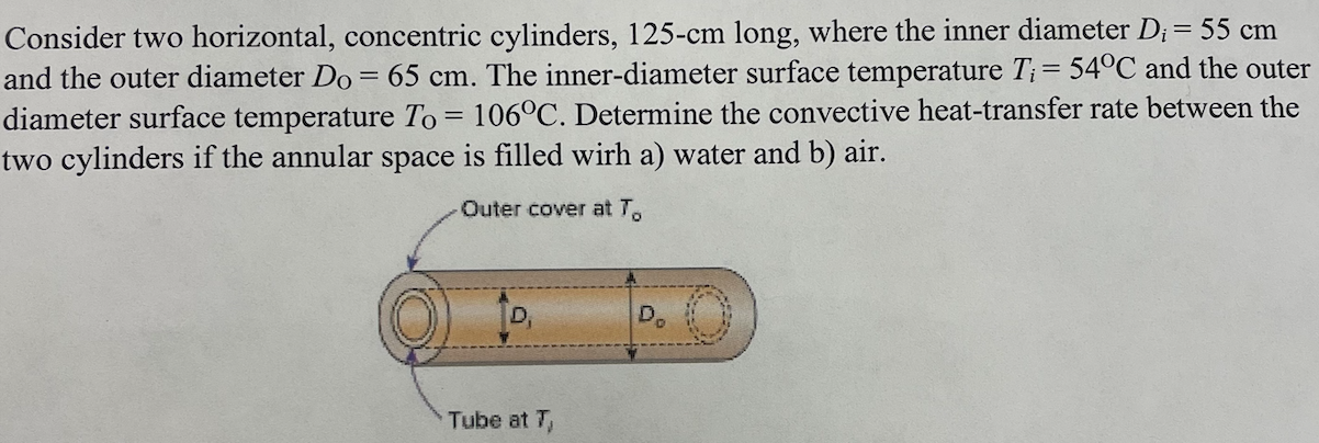 Solved Consider two horizontal, concentric cylinders, 125-cm | Chegg.com
