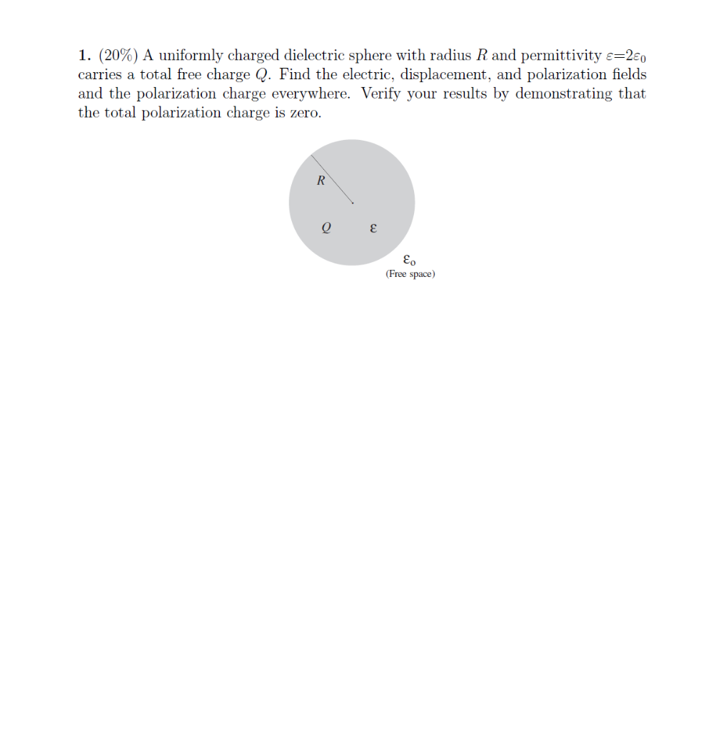 Solved 1. (20%) A uniformly charged dielectric sphere with | Chegg.com