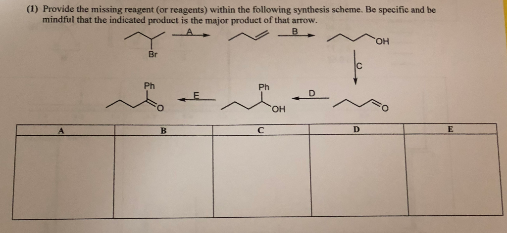 Solved Provide the missing reagent (or reagents) within the | Chegg.com