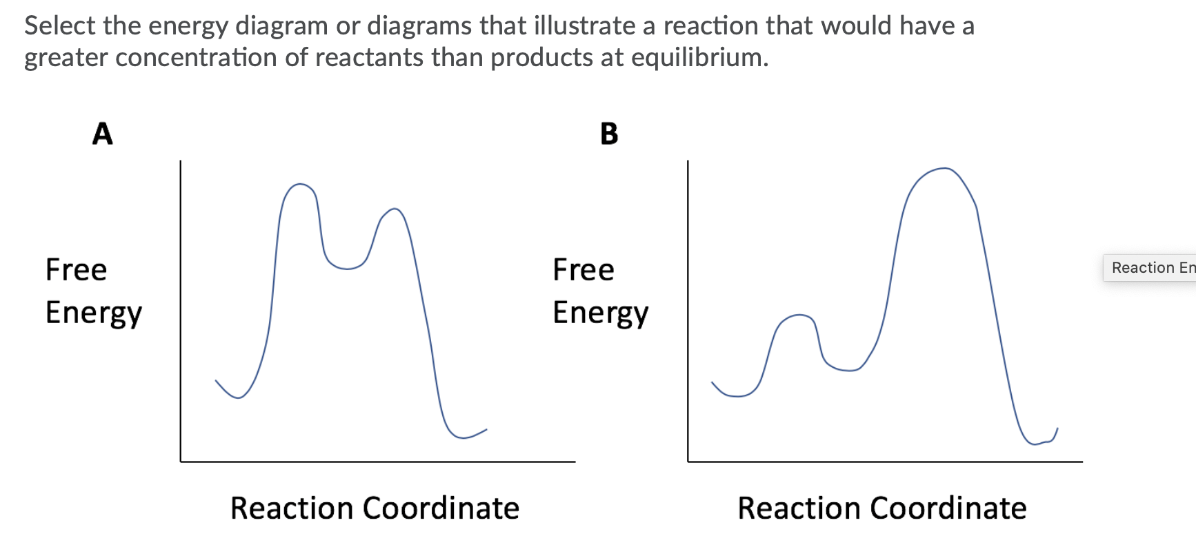 Solved The plot below shows concentrations as a function of | Chegg.com
