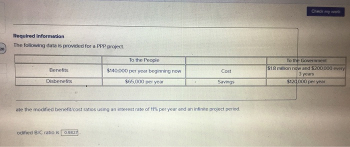 Solved The following data is provided for a PPP project. | Chegg.com
