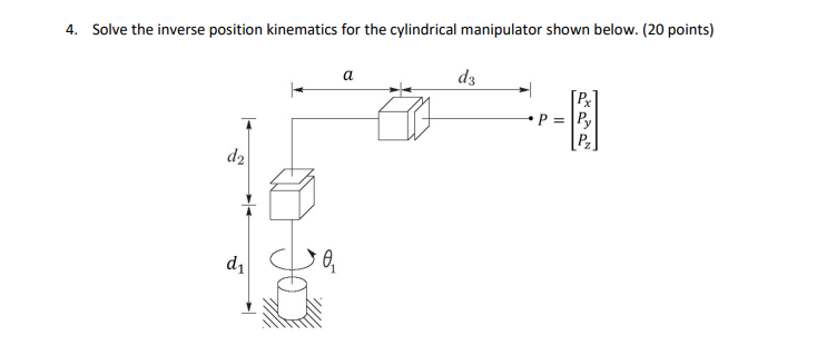 Solved 4. Solve the inverse position kinematics for the | Chegg.com