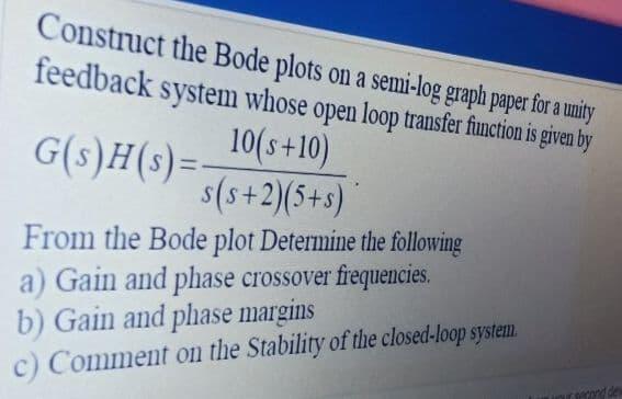 Solved Construct the Bode plots on a semi-log graph paper | Chegg.com