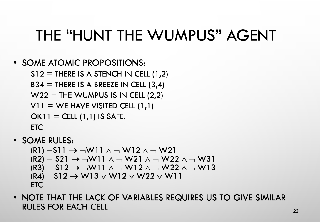 Solved Question 2: The figure below shows a Wumpus world | Chegg.com