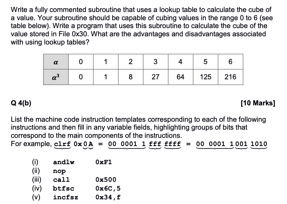 Solved Write A Fully Commented Subroutine That Uses A Lookup