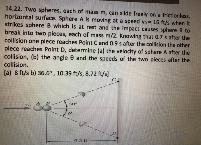 Solved 14.22. Two spheres, each of mass m, can slide freely | Chegg.com