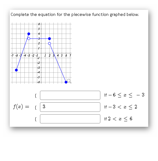 Solved Complete the equation for the piecewise function | Chegg.com