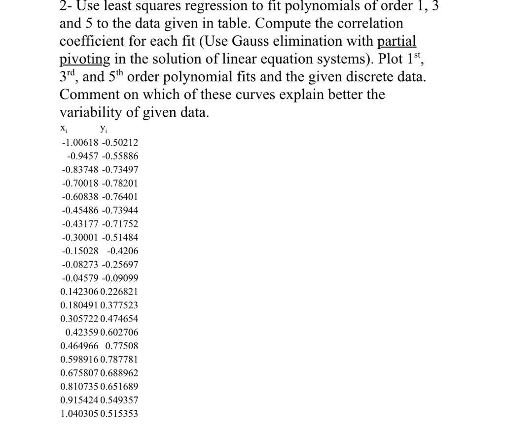 Solved 2- Use least squares regression to fit polynomials of | Chegg.com