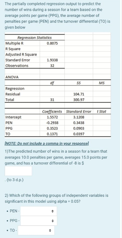 Solved The Partially Completed Regression Output To Predict 2971