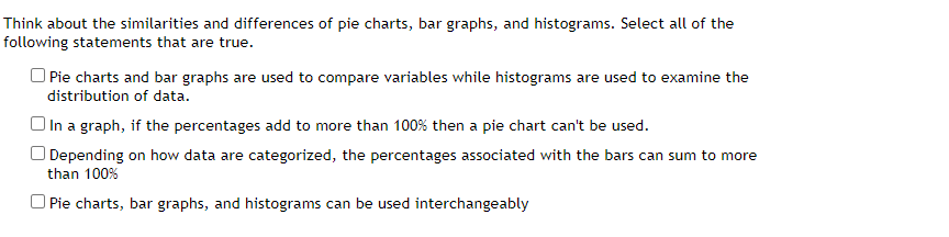 Solved Think about the similarities and differences of pie | Chegg.com