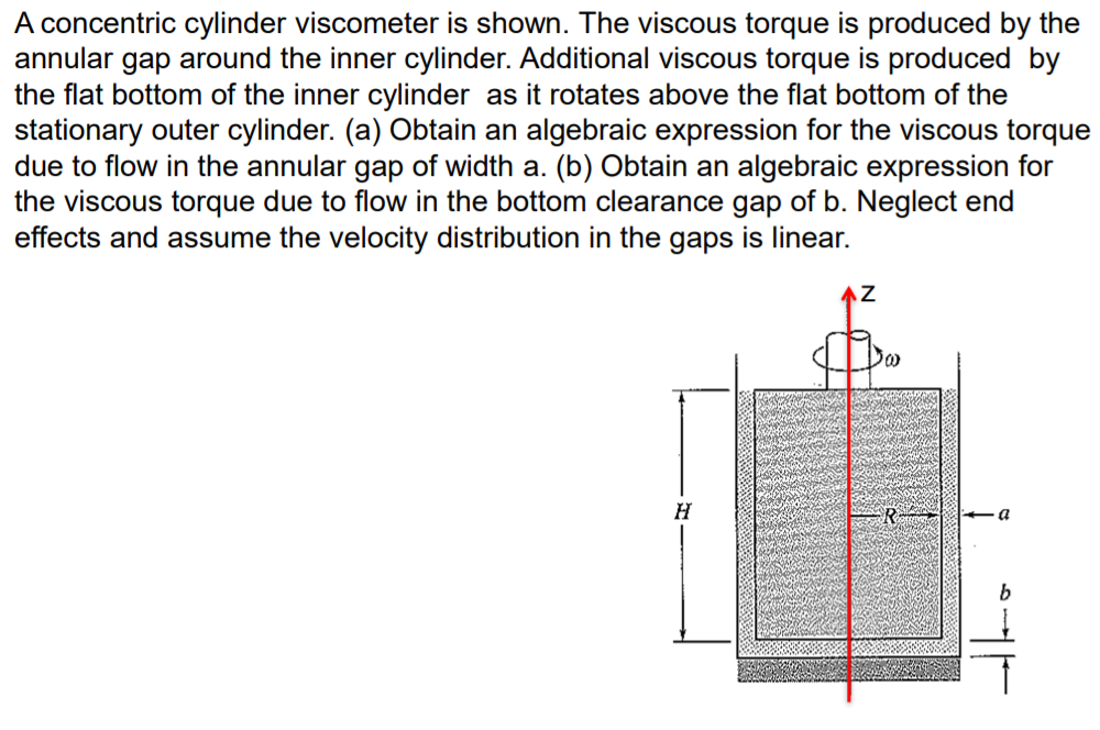 Solved A concentric cylinder viscometer is shown. The | Chegg.com