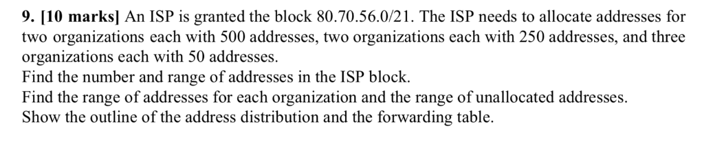 Solved 9. [10 marks] An ISP is granted the block | Chegg.com