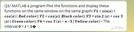 Q3/ MATLAB a program Plot the functions and display | Chegg.com