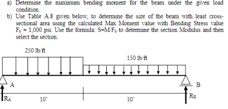 Solved a) Determine the maximum bending moment for the beam | Chegg.com
