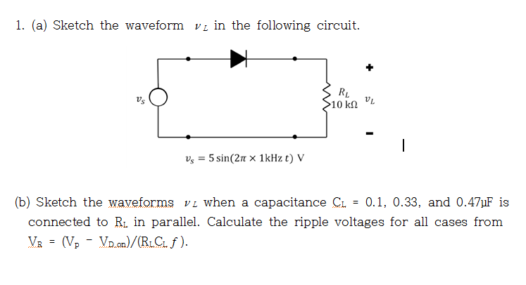 Solved 1. (a) Sketch the waveform vi in the following | Chegg.com