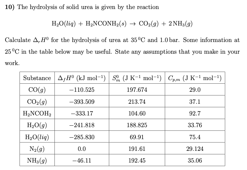 Solved 10) The hydrolysis of solid urea is given by the | Chegg.com